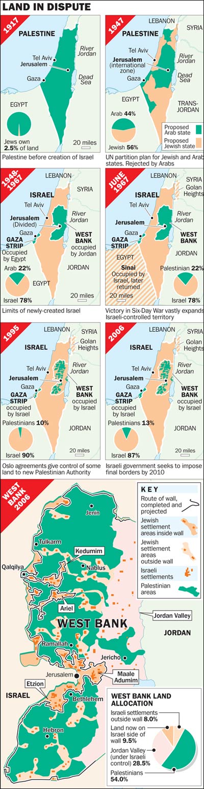 The shrinking map of Palestine | Arthur Magazine